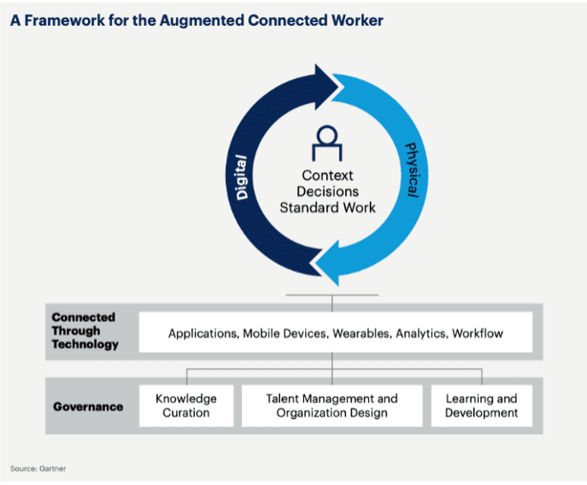 Maximizing Contact Center ROI: Balancing AI Efficiency with a Human in ...